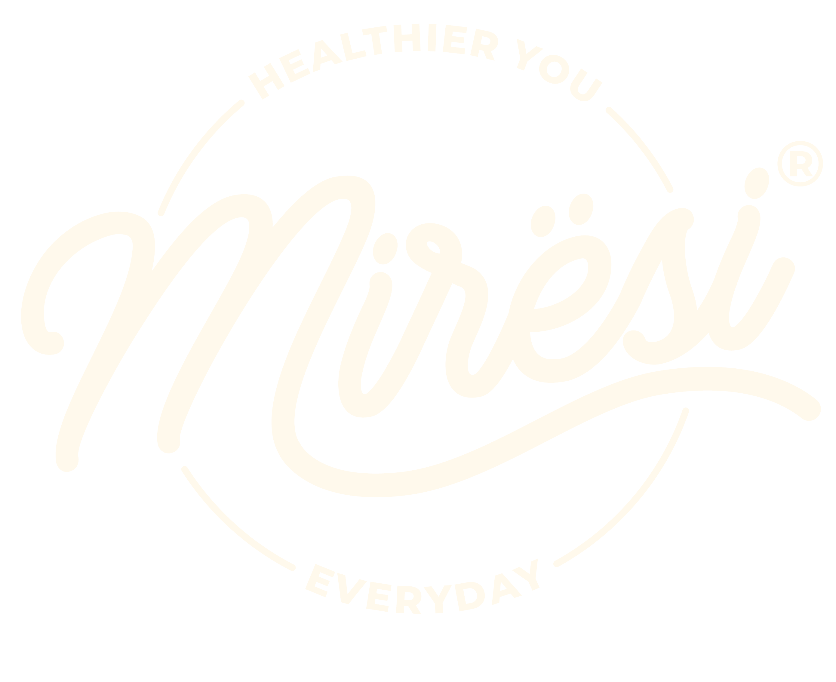 Miresi | Your path to Wellness, Nutrition & Vitality